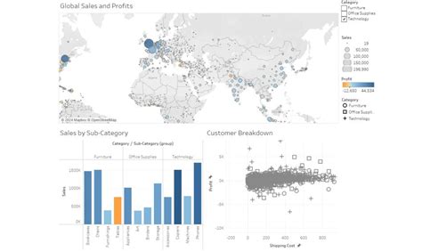 Shaikh Shoaib On Linkedin Datavisualization Tableau Learningjourney Dataanalytics
