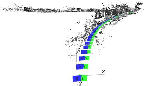 Top Image Pairs Of An Infrared Sequence Of 400 Images Taken By A Download Scientific Diagram