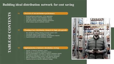 Building Distribution Powerpoint Presentation And Slides Ppt Presentation Slideteam