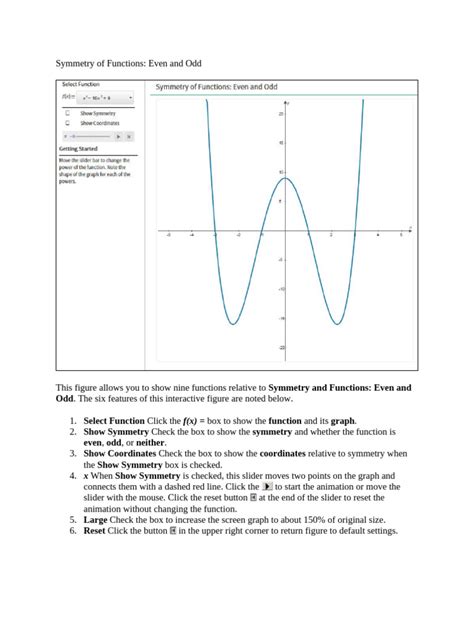 Symmetry Of Functions Even And Odd Pdf