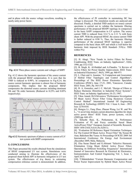 Performance Analysis Of Three Phase Shunt Hybrid Active Power Filter Pdf