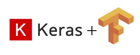 Keras TensorFlowで実践CNNその1 Reafnex