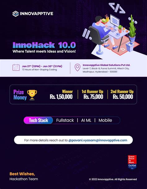 Atul Pandey Posted On Linkedin