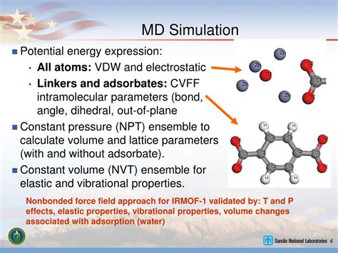 Ppt Molecular Simulations Of Metal Organic Frameworks Jeffery A Greathouse Sandia National