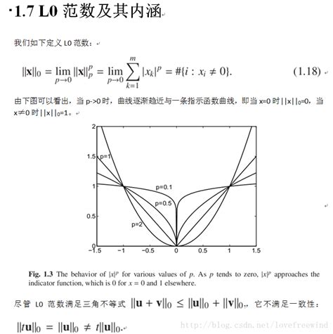 《sparse And Redundant Representations：from Theory To Applications In