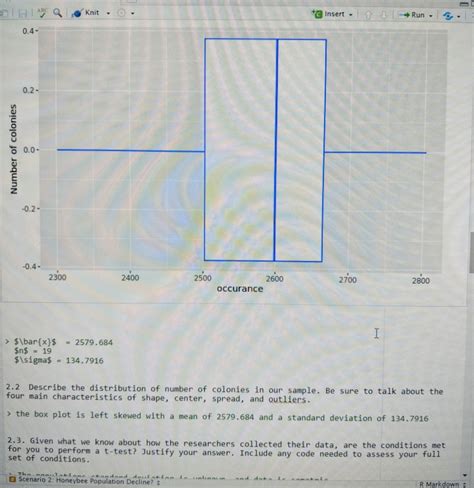 Solved Scenario 2 Honeybee Population Decline Many