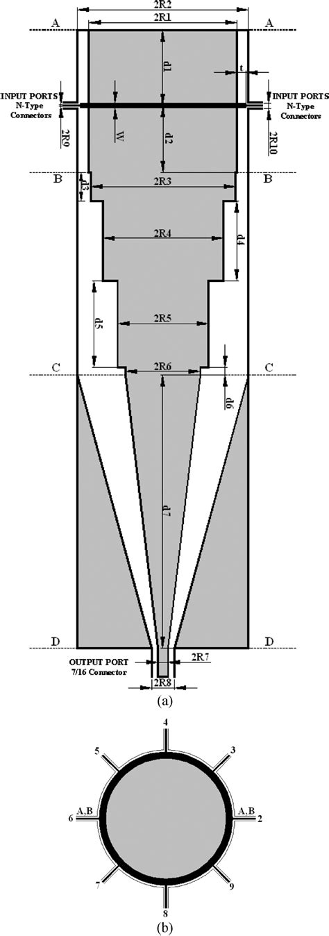 Two Dimensional Cross Section Of The Proposed Combiner Structure A