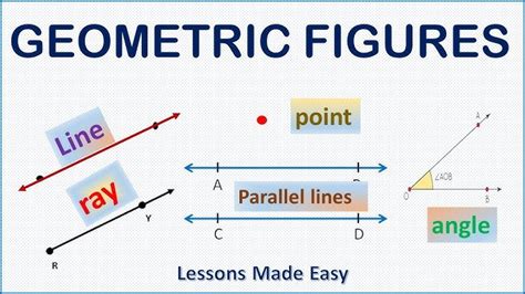 Basic Geometry Examples Basic Geometry Of Voting Pdf Books Download