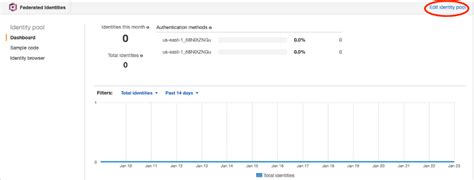 How To Screencast Apps Using Amazon Kinesis Video Streams With Webrtc On Android Aws For Mande Blog