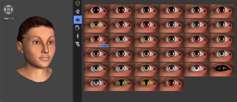 Customising Body Shape And Eye Colour Download Scientific Diagram