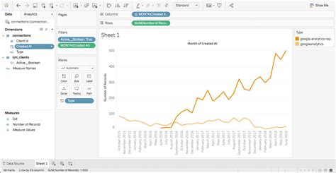 Stitch Data CRM Integration
