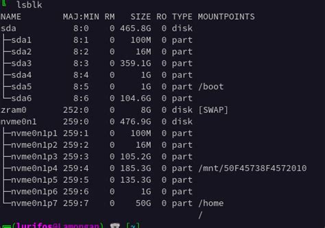 Linux Change Boot Partition To Another Disk Unix Linux Stack Exchange