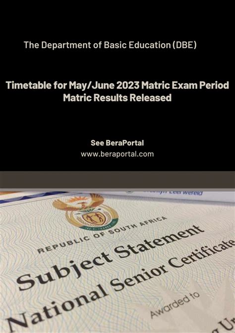 How To Check Unisa Exams Results 2024