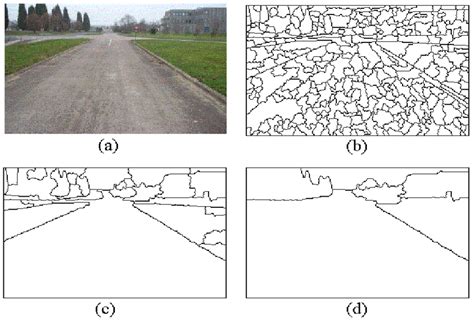 Example Of Hierarchical Segmentation Of A Road Scene A Two