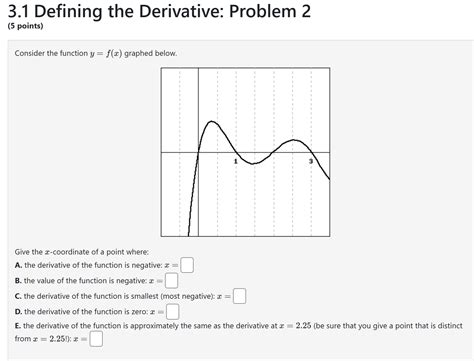 Solved Defining The Derivative Problem Points Chegg