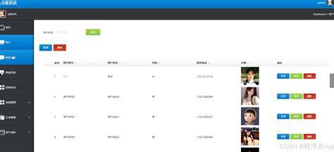 基于springboot的在线点餐系统的设计与实现源码lw报告运行调试基于springboot框架的在线订餐系统的数据库表 Csdn博客