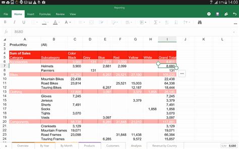 Microsoft Excel Spreadsheet Instructions Intended For Microsoft Excel