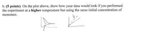 Solved 8 Consider A Dimerization Reaction In Which Two