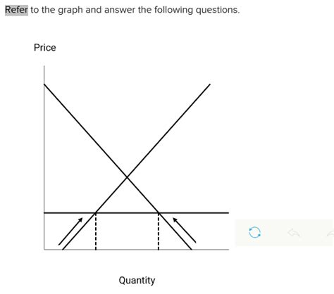Solved This Is An Example Of A Click To Selectbinding