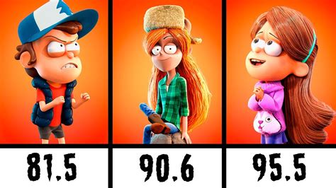 Самые Красивые и самые Страшные персонажи из Гравити фолз Youtube