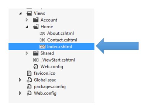 Using Kendo Grid In Aspnet Mvc 40 Helping Ninja Technologists