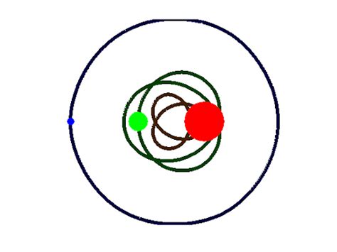 an introduction to hyperreal numbers by keith mcnulty medium