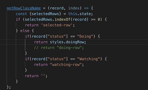 Table的rowclassname能否支持css Module · Issue 19188 · Ant Designant Design