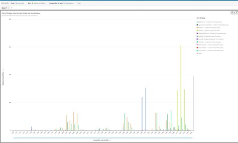GitHub Rravii Infectious Diseases Analysis In Nepal AWS Dataset Is Stored In S And Cataloged