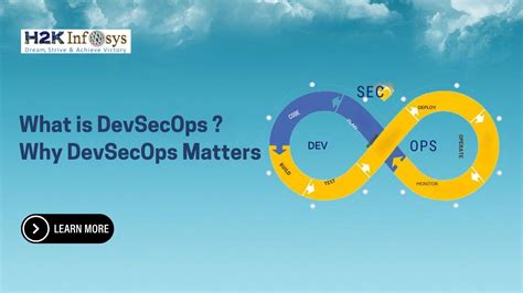 Aws Cloud Fundamentals For Devsecops H2k Infosys Blog