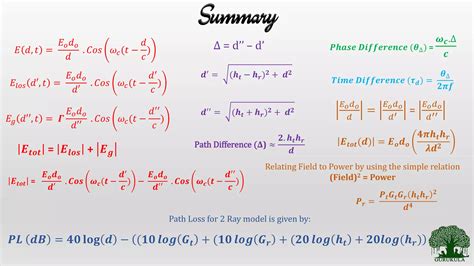 6 2 Ray Propagation Model Part 2 Pdf