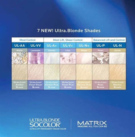 Matrix Hair Color New Ultra Blonde Shades
