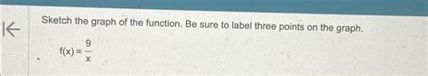 Solved Sketch The Graph Of The Function Be Sure To Label