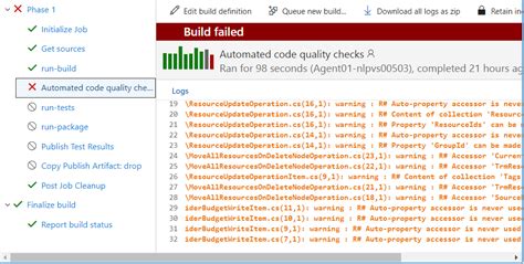 Code Inspection On Build Server Using Resharper Command Line Tools