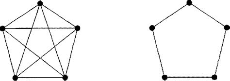 Figure 2 From Polyhedral Techniques In Combinatorial Optimization Semantic Scholar