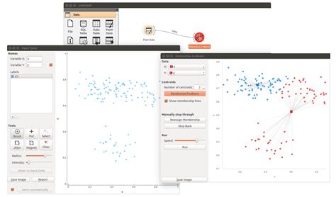 Orange Data Mining Interactive K Means