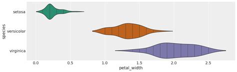 Logistic Regression — Bayesian Reasoning In Data Science Data 644