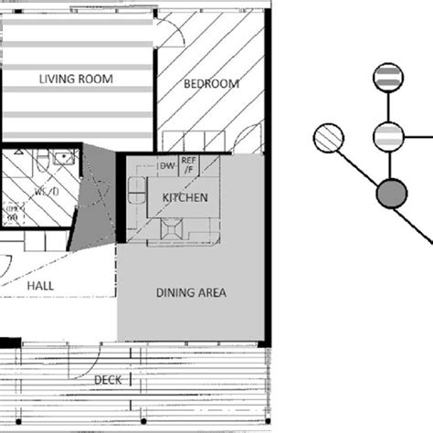 convex partitioning and connectivity graph exemplifying a living room