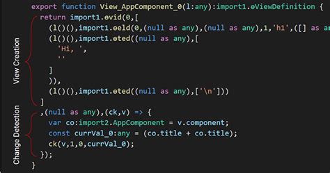 Построение компилятора Angular глубокое погружение в процесс