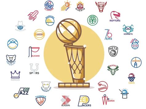 GitHub Tharun Palla NBA Outcome Prediction