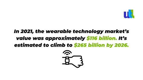 Emerging Mobile App Technologies For 2023 And Years Beyond