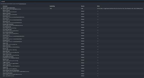 Emmet Expansion Still Does Not Work For Imported React Custom Components Please Reopen Issue