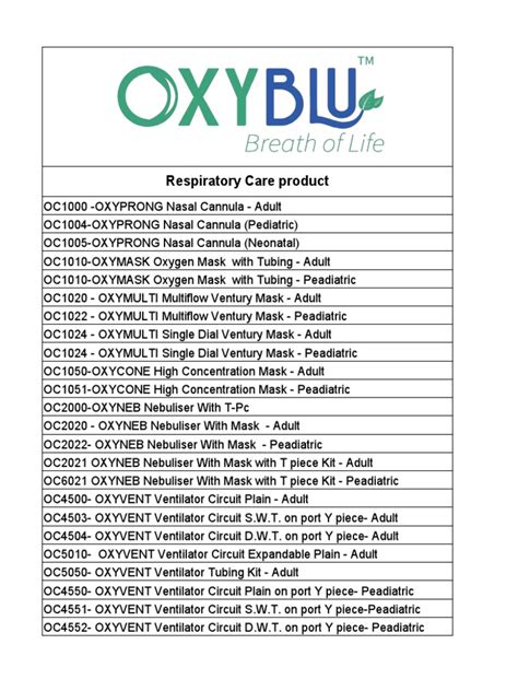 Pts Ptr Rev 4121 Pdf Respiratory Tract Medicine
