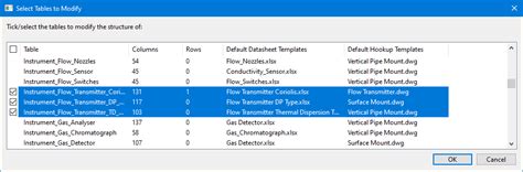 instrument manager modify database structure
