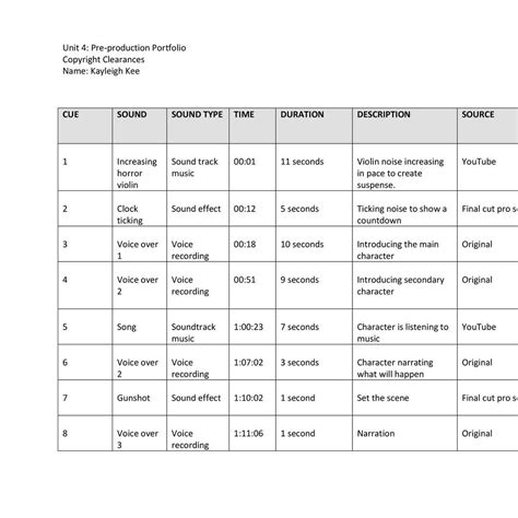 Sound Logging Sheet Docx Docdroid