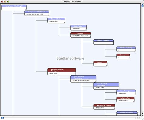 Osk for Mac - Download