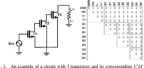 Figure 1 From An Analog Design Assistant Tool And An Example Of Its