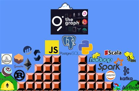 How To Access Real Time Smart Contract Data From Python Code Using