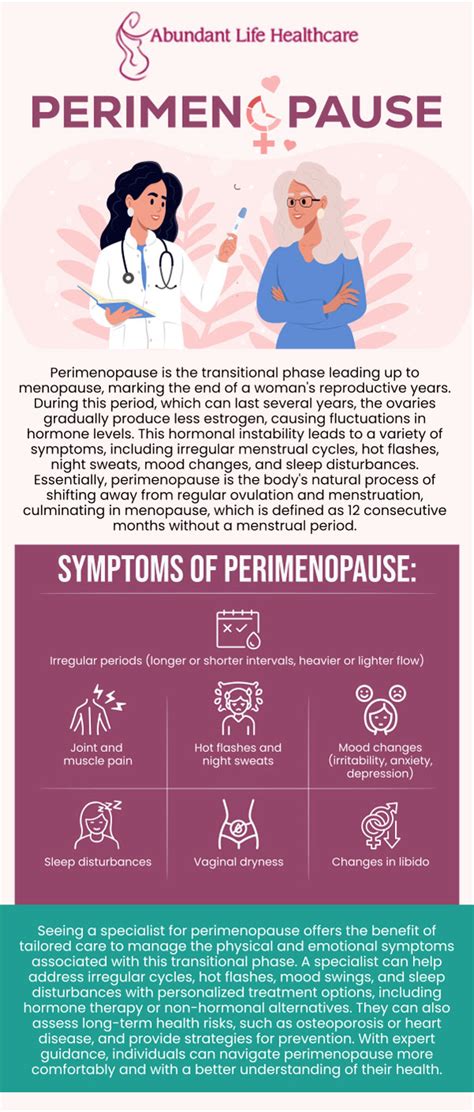 Pms Symptoms In Perimenopause