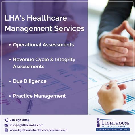Lighthouse Healthcare Advisors A 3gen Consulting Company On Linkedin Riskmanagement