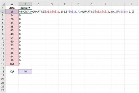 Excel How To Calculate Average Excluding Outliers